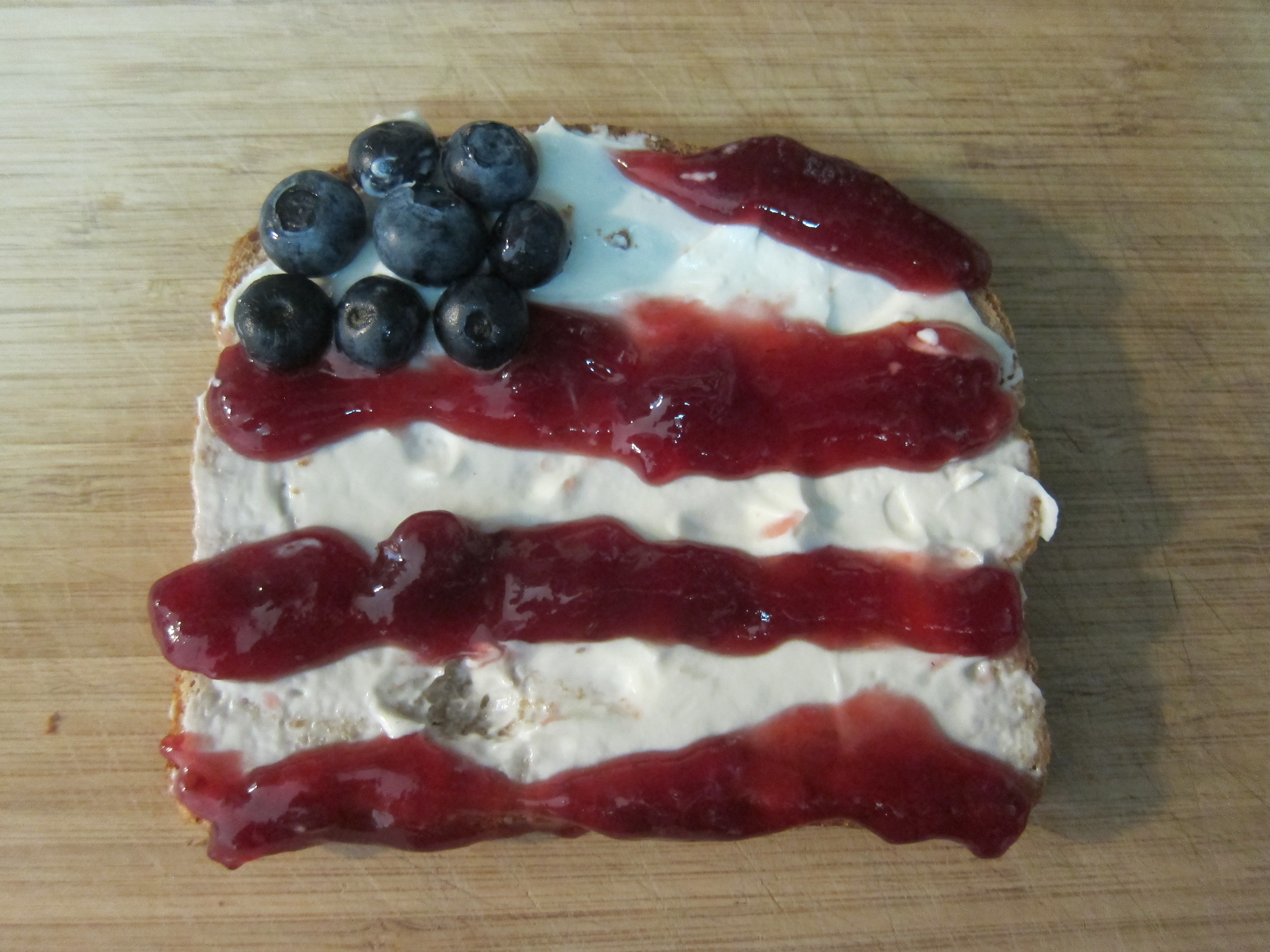 Flags for Breakfast – joyful parenting