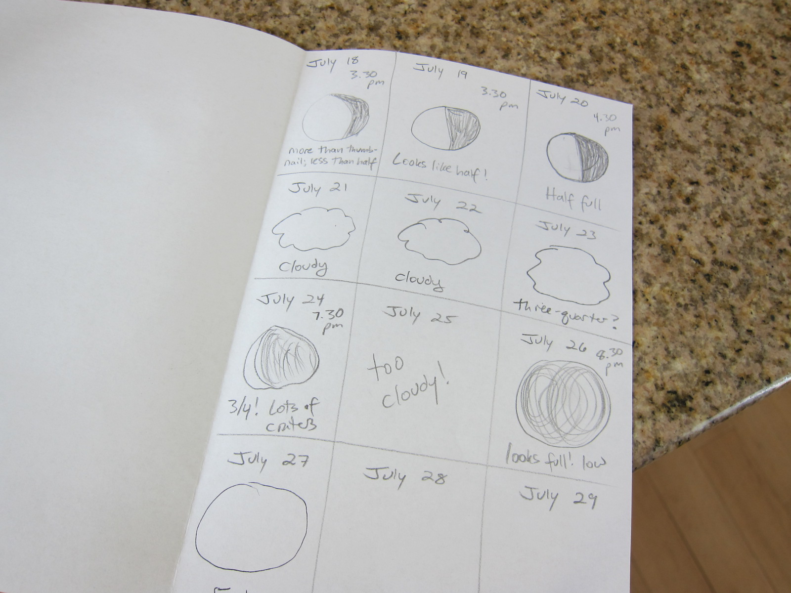 Track the Moon – joyful parenting