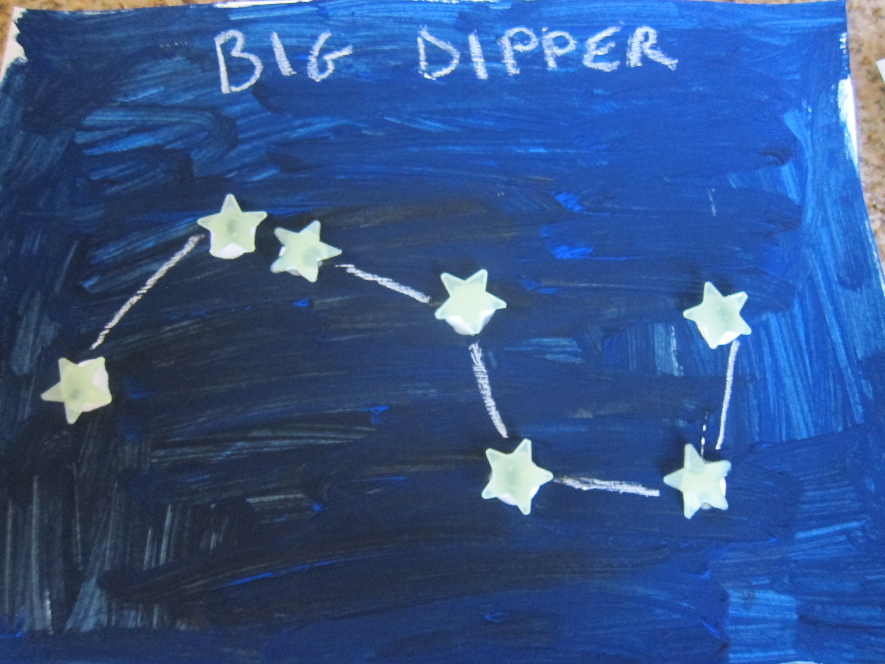 Map the Stars – joyful parenting