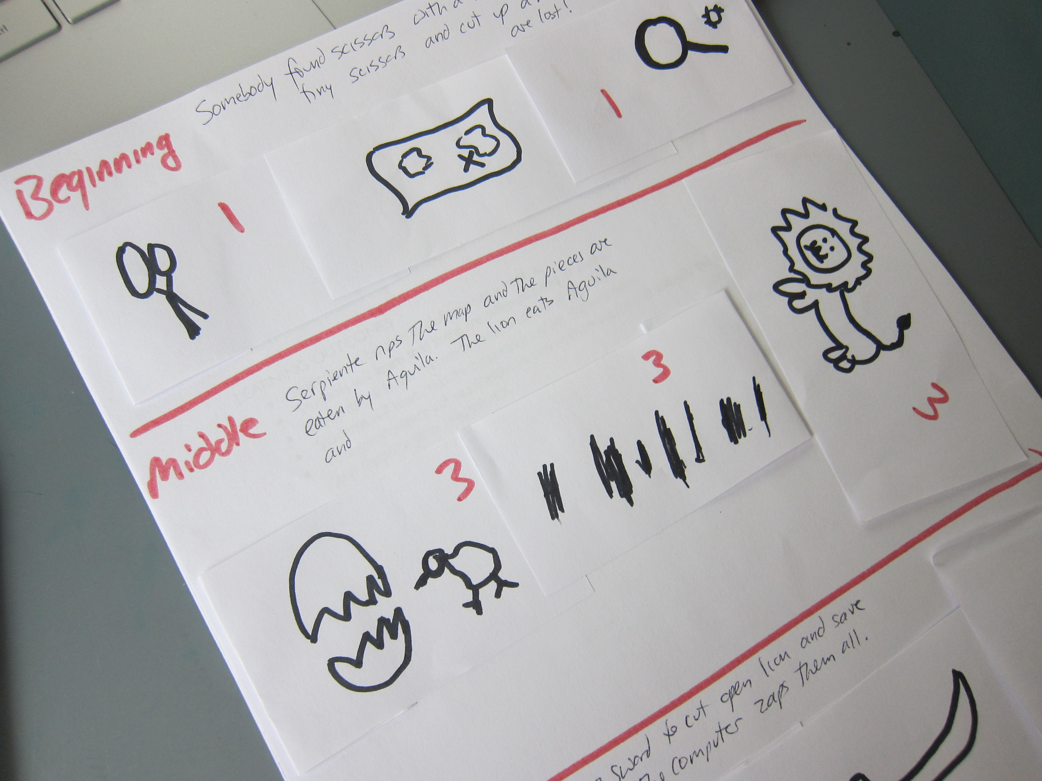 Write Your Own Storycube Myth – joyful parenting