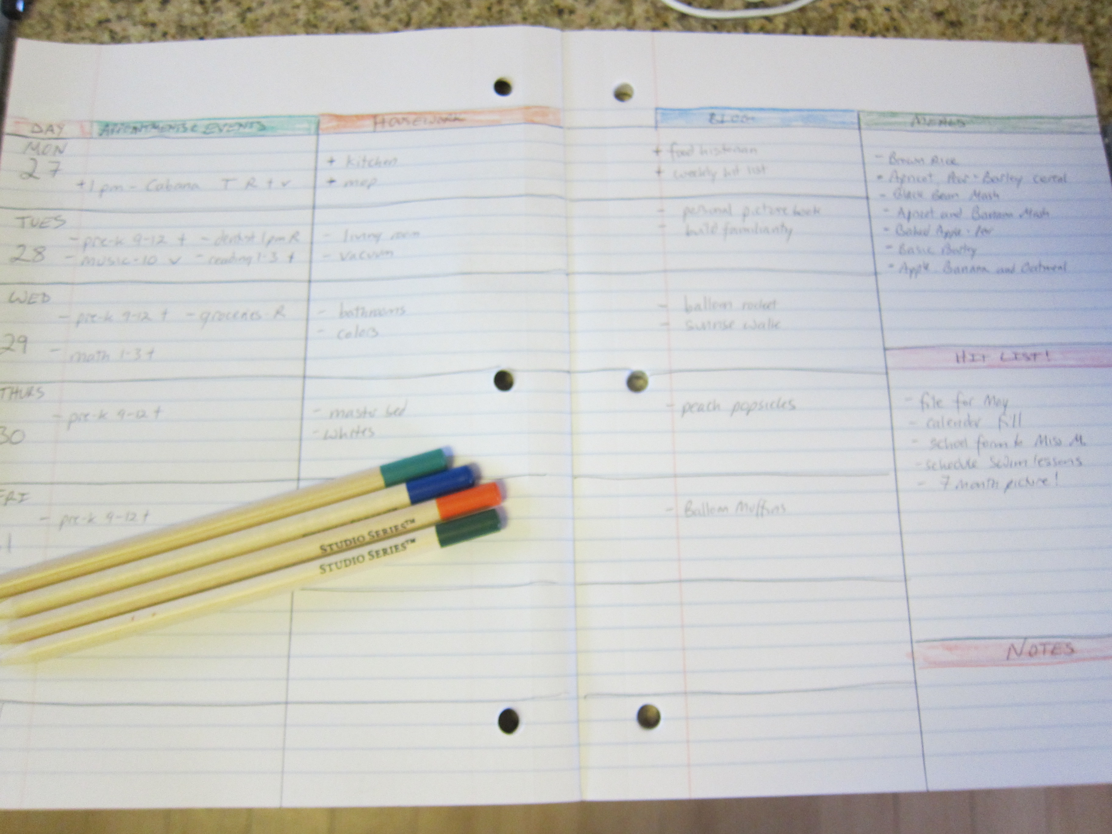 Make a Weekly Survival Hit List – joyful parenting