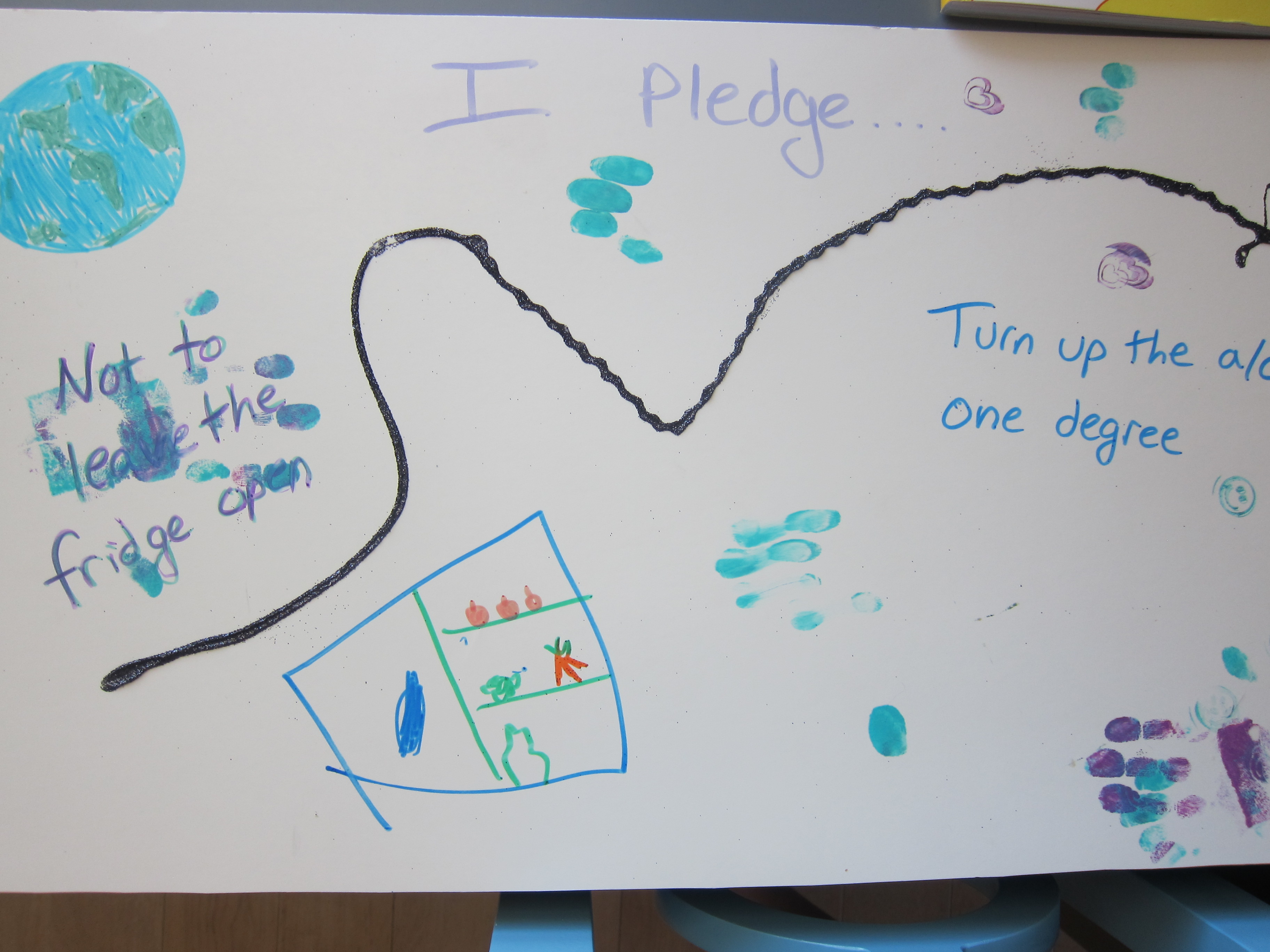 Carbon Footprint Pledge – joyful parenting