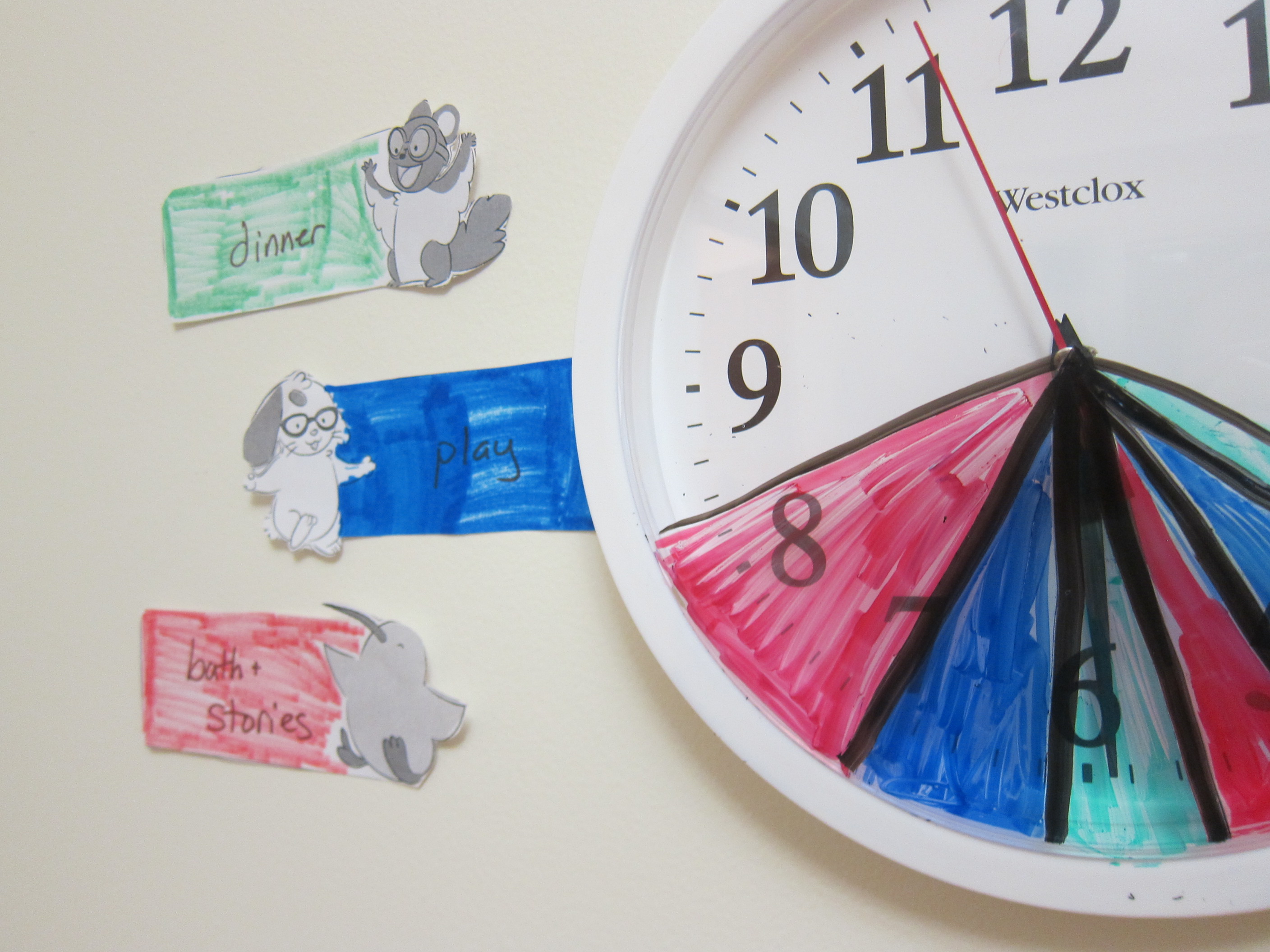 After School Routine Clock – joyful parenting