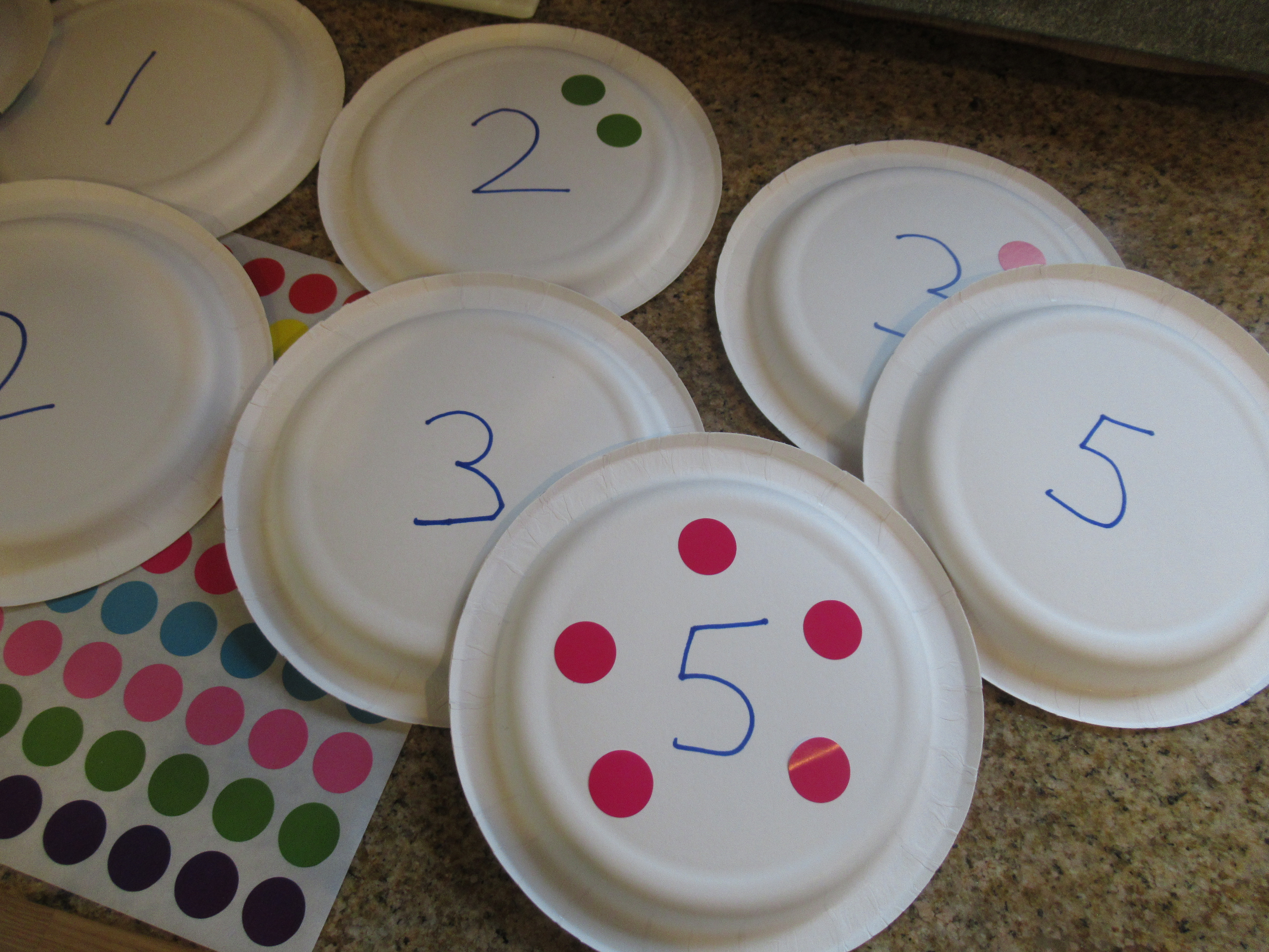 Paper Plate Numbers – joyful parenting