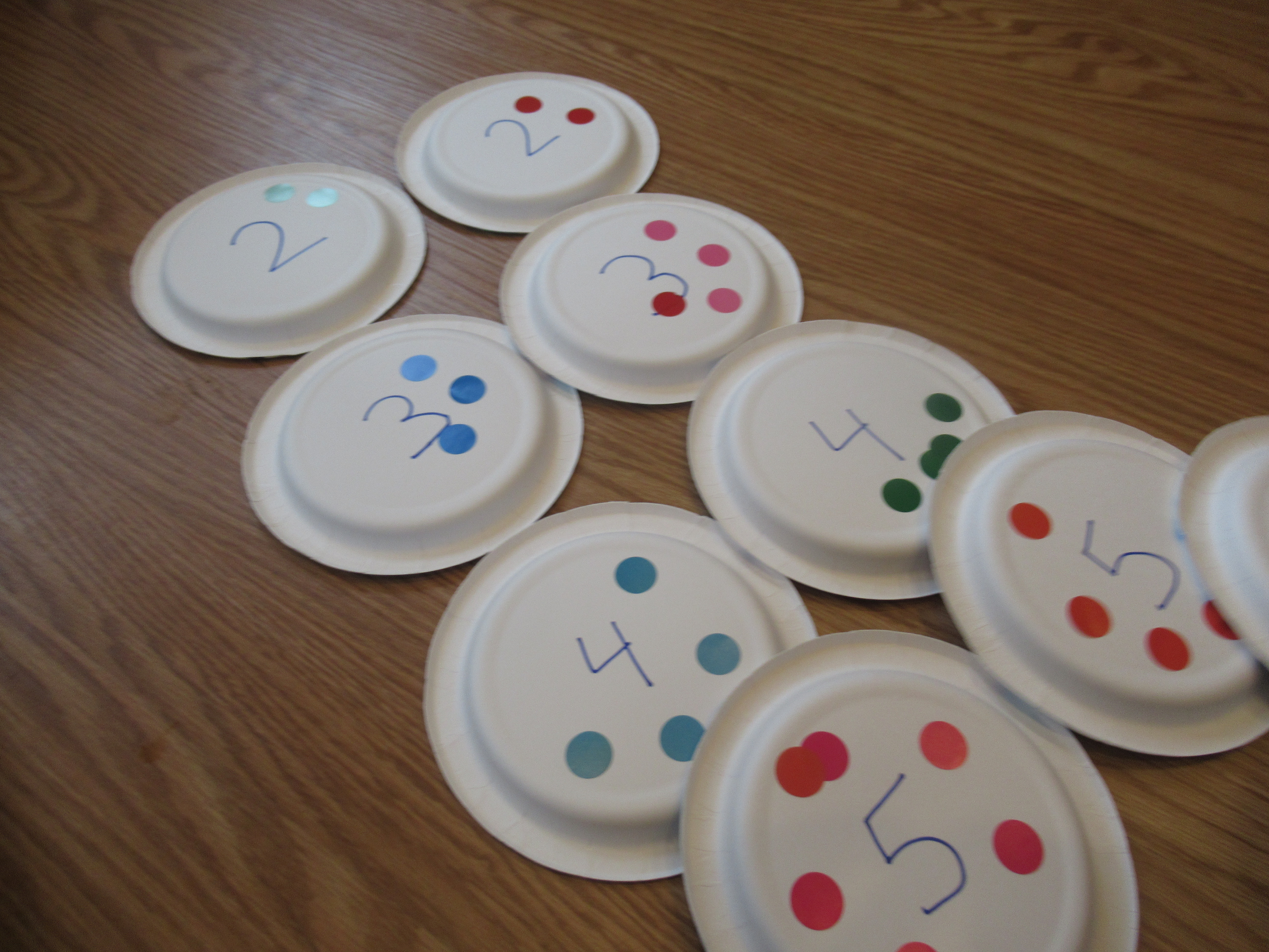 Paper Plate Numbers – joyful parenting